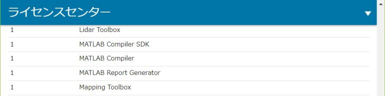 MATLAB OnlineからRaspberry Piにcodegenしてdeployしようとしたら「関数 'codegen' の入力または ...
